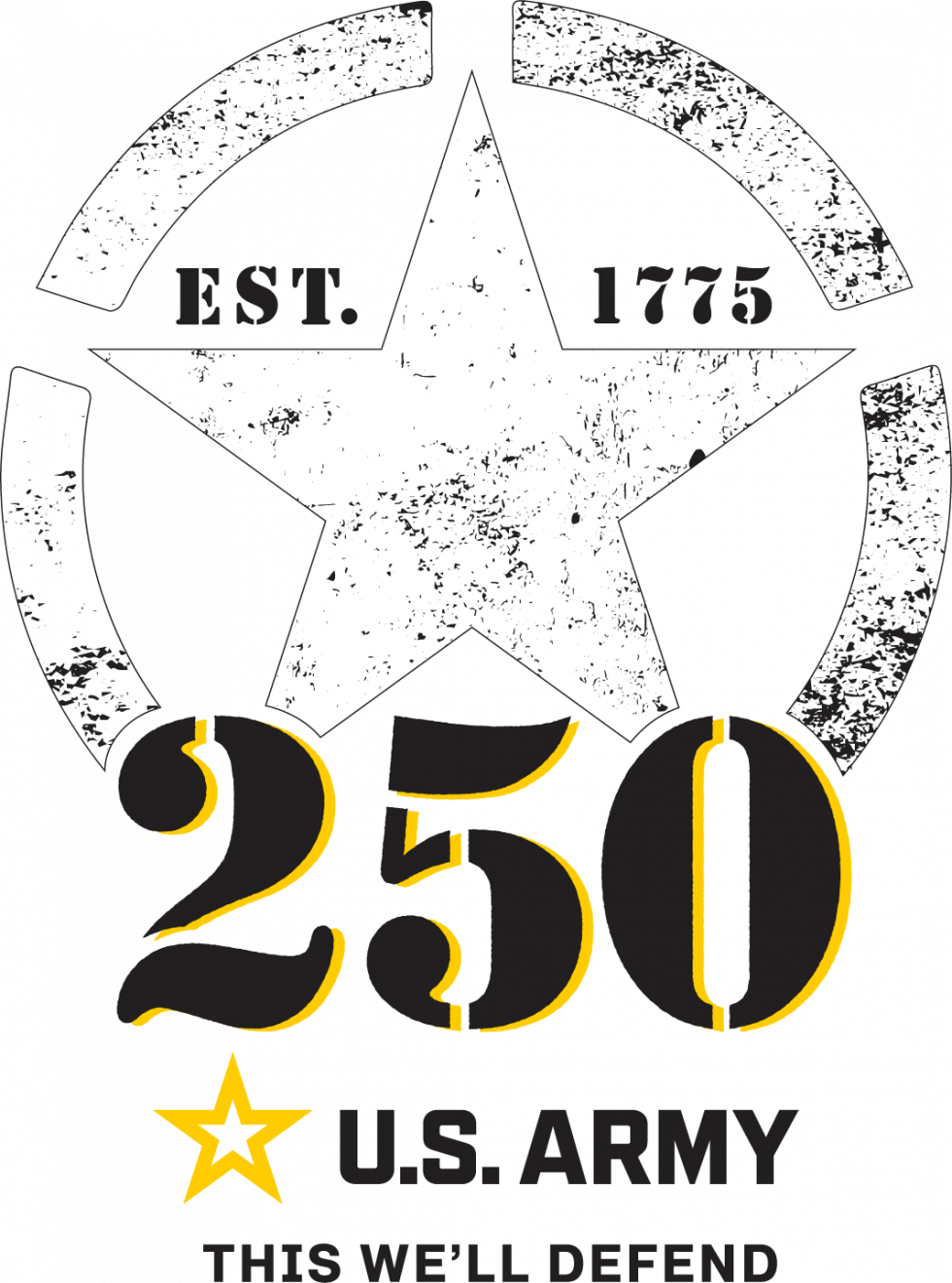 250 YEARS OF ENABLING THE ARMY - PEO IEW&S